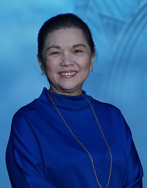 Company Officers | Solid Group Inc.